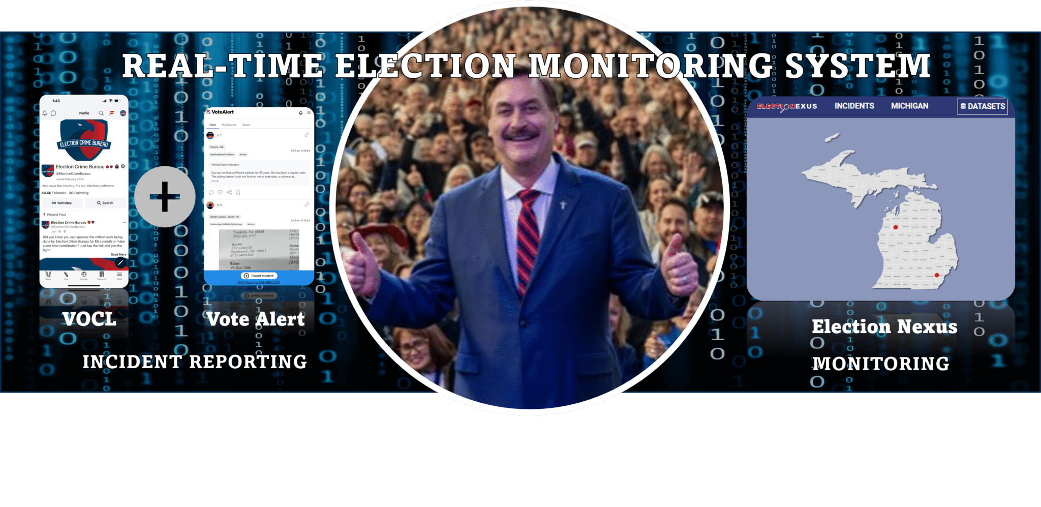 Real-Time Monitoring System | Election Crime Bureau